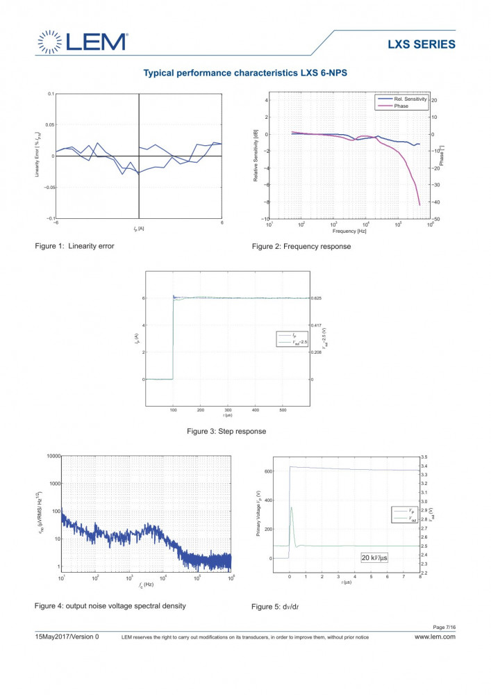LXS 25-NPS datasheet page 7