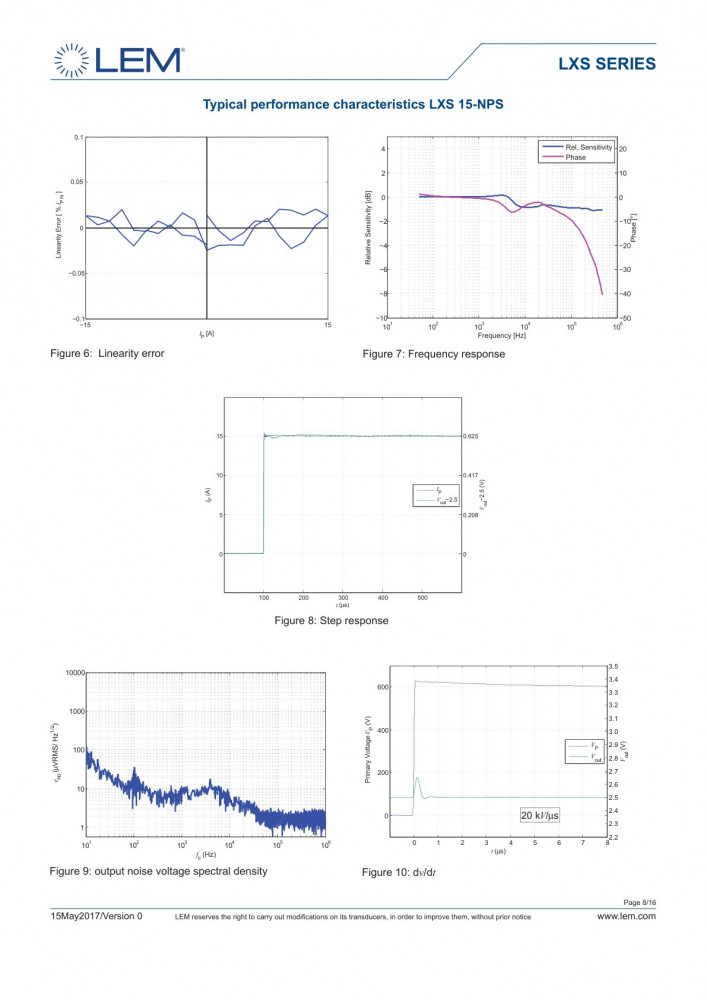 LXS 25-NPS datasheet page 8
