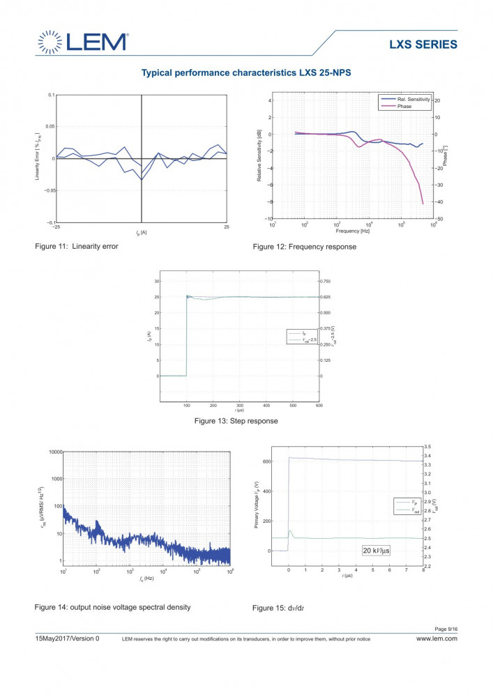 LXS 25-NPS datasheet page 9