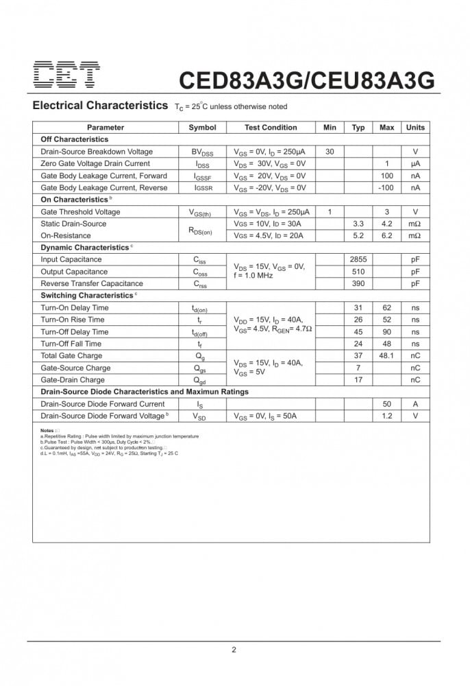 CED83A3G datasheet page 2