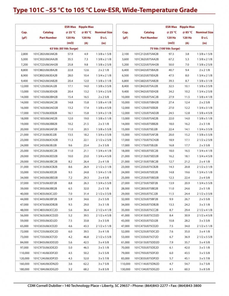 101C datasheet page 8