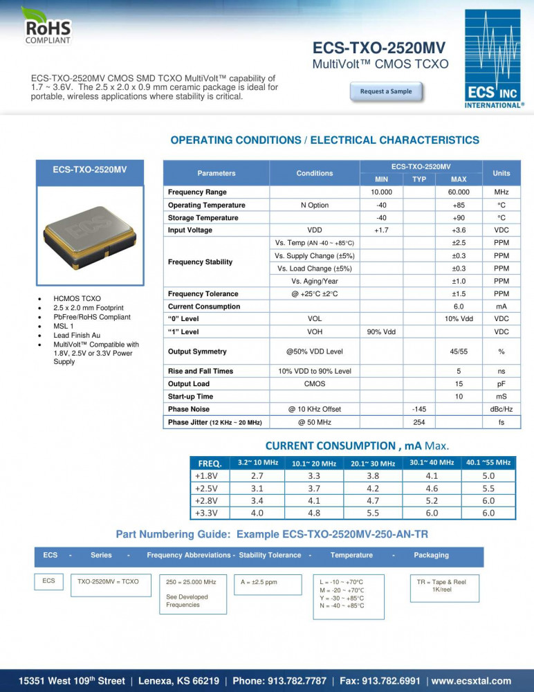 ECS-TXO-2520MV datasheet page 1