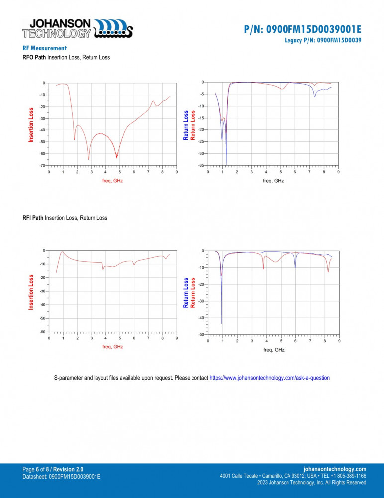 0900FM15D0039E technical document page 6