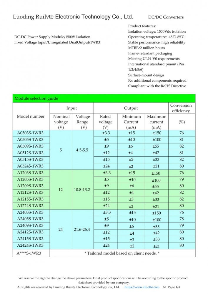 A0509S-1WR3 technical document page 1
