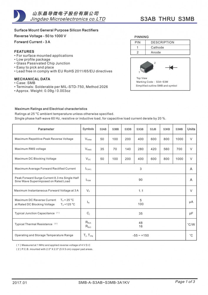 S3KB datasheet page 1