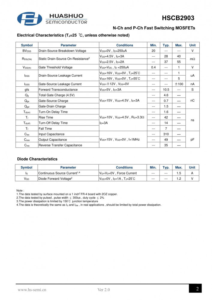 HSCB2903 datasheet page 2