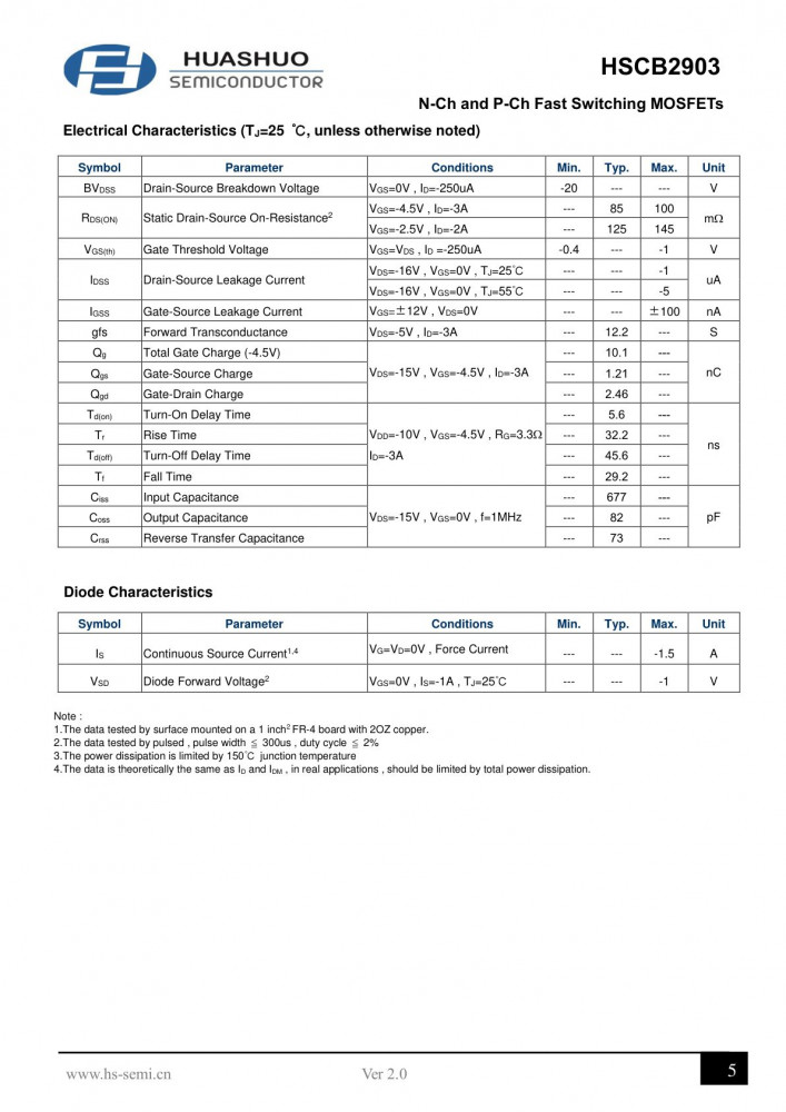 HSCB2903 datasheet page 5