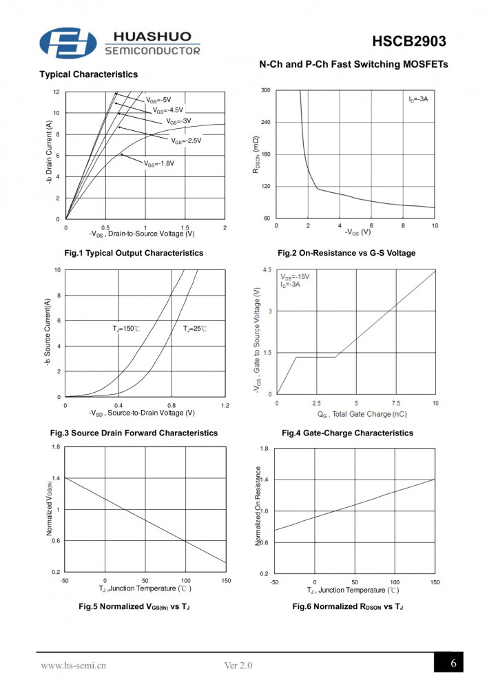 HSCB2903 datasheet page 6