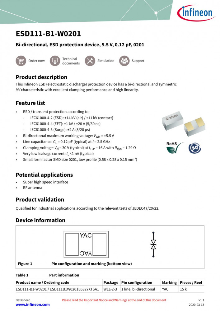 ESD111 datasheet page 1