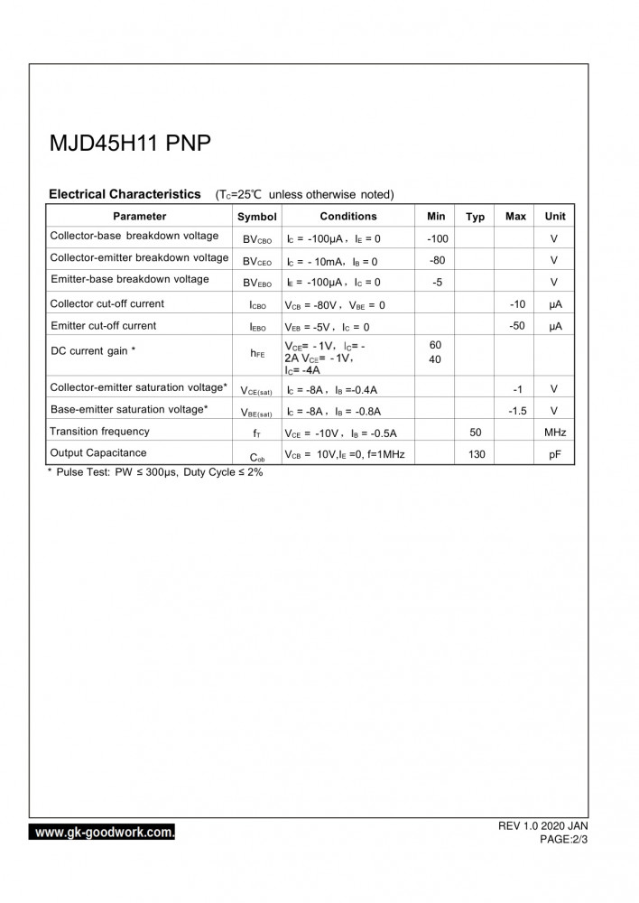 MJD45H11 datasheet page 2