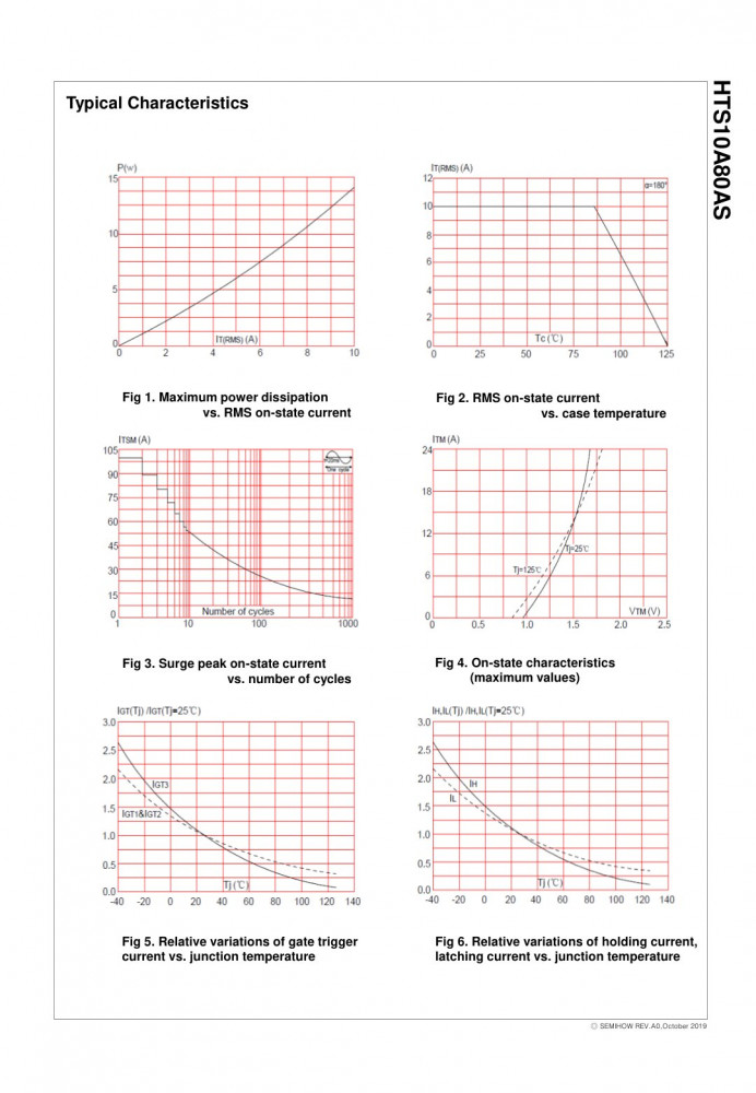 HTS10A80AS technical document page 3