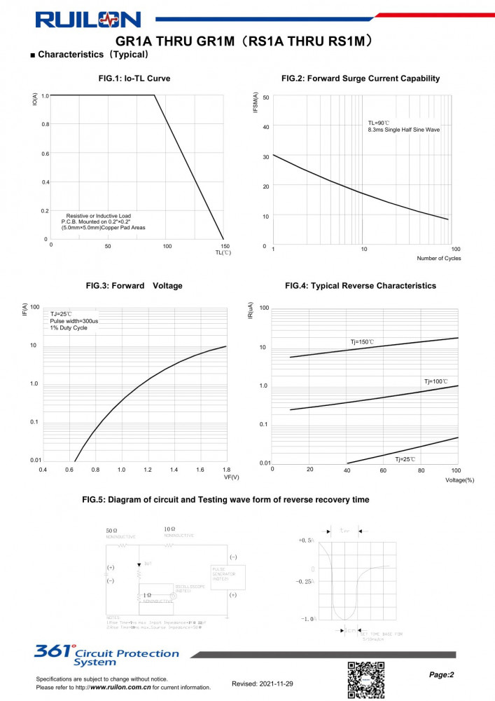 GR1J datasheet page 2