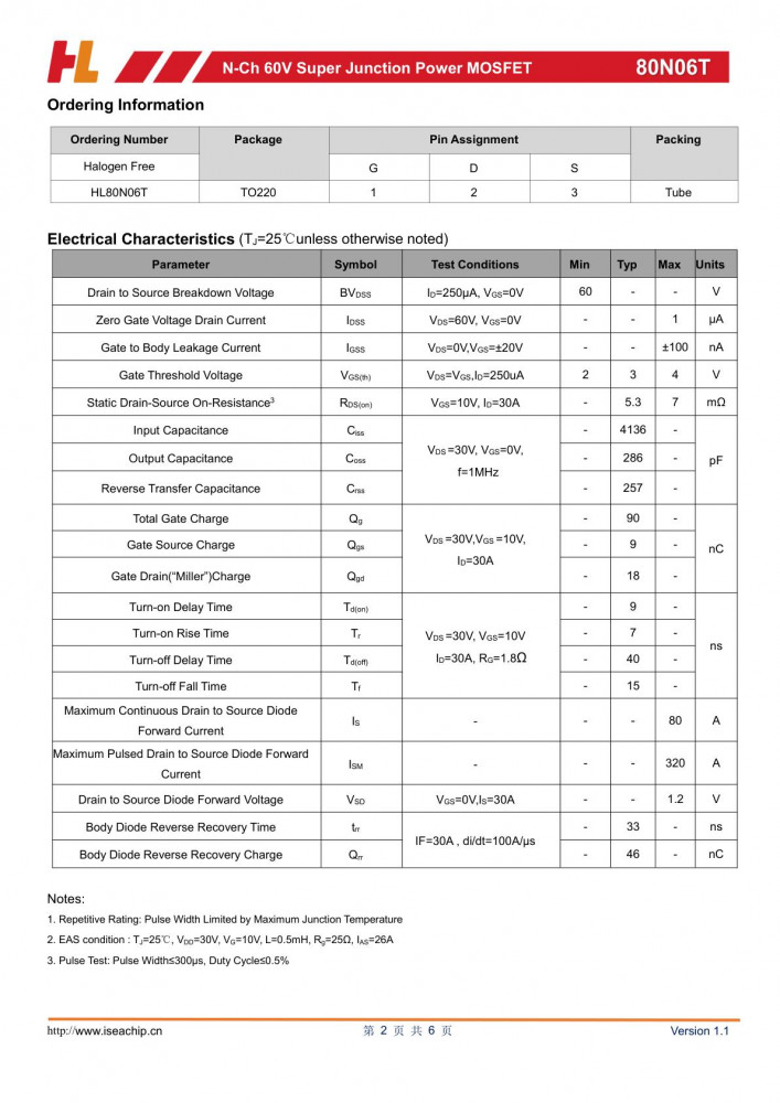 80N06T datasheet page 2