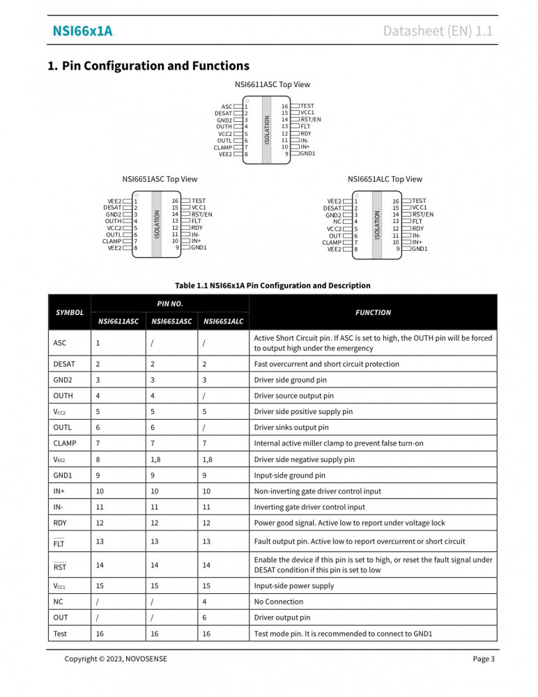 NSi6651ASC-DSWR datasheet page 3