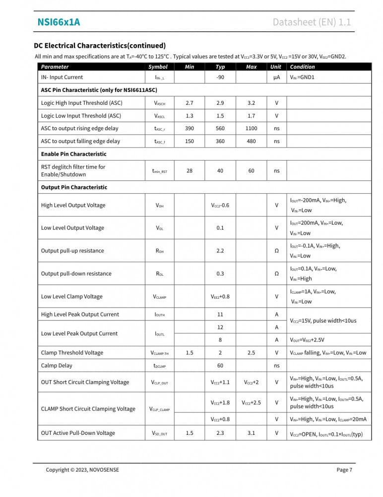 NSi6651ASC-DSWR datasheet page 7