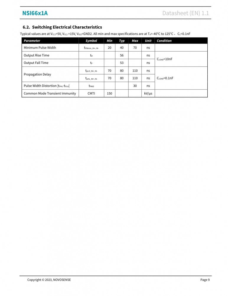NSi6651ASC-DSWR datasheet page 9