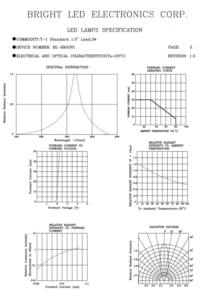 BL-BK43V1 specification page 2