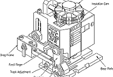 Molex 11182005