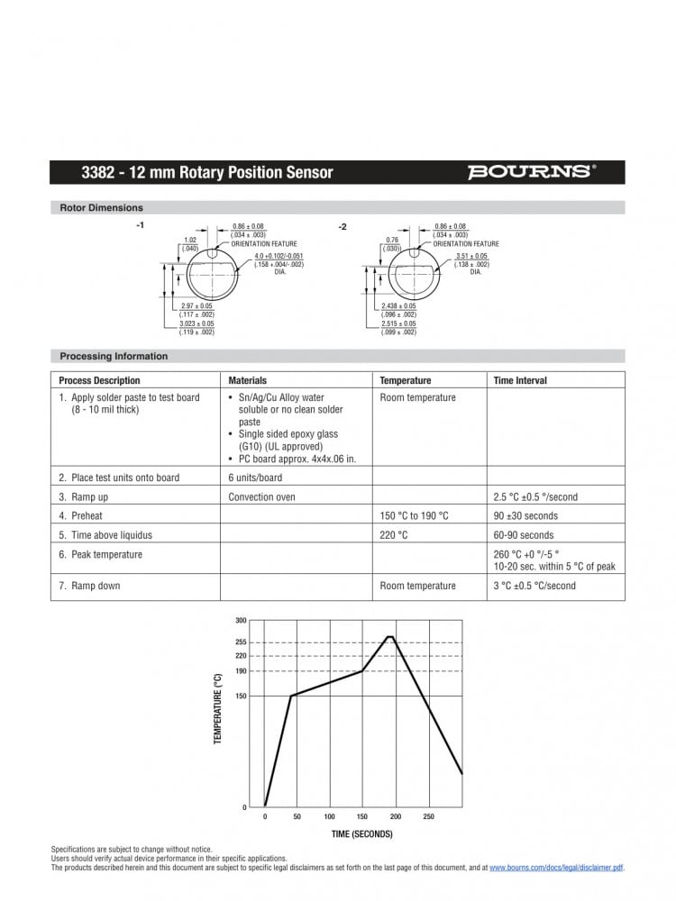Bourns 3382H-2-103 datasheet page 2