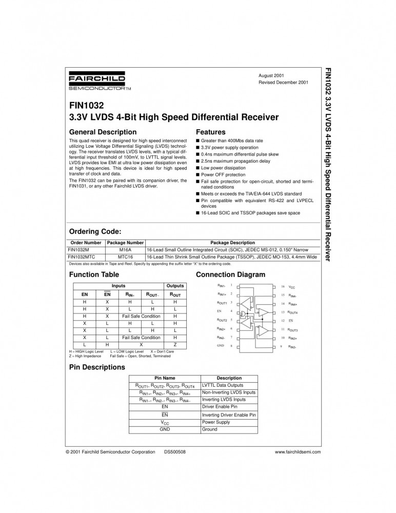 FIN1032 datasheet page 2