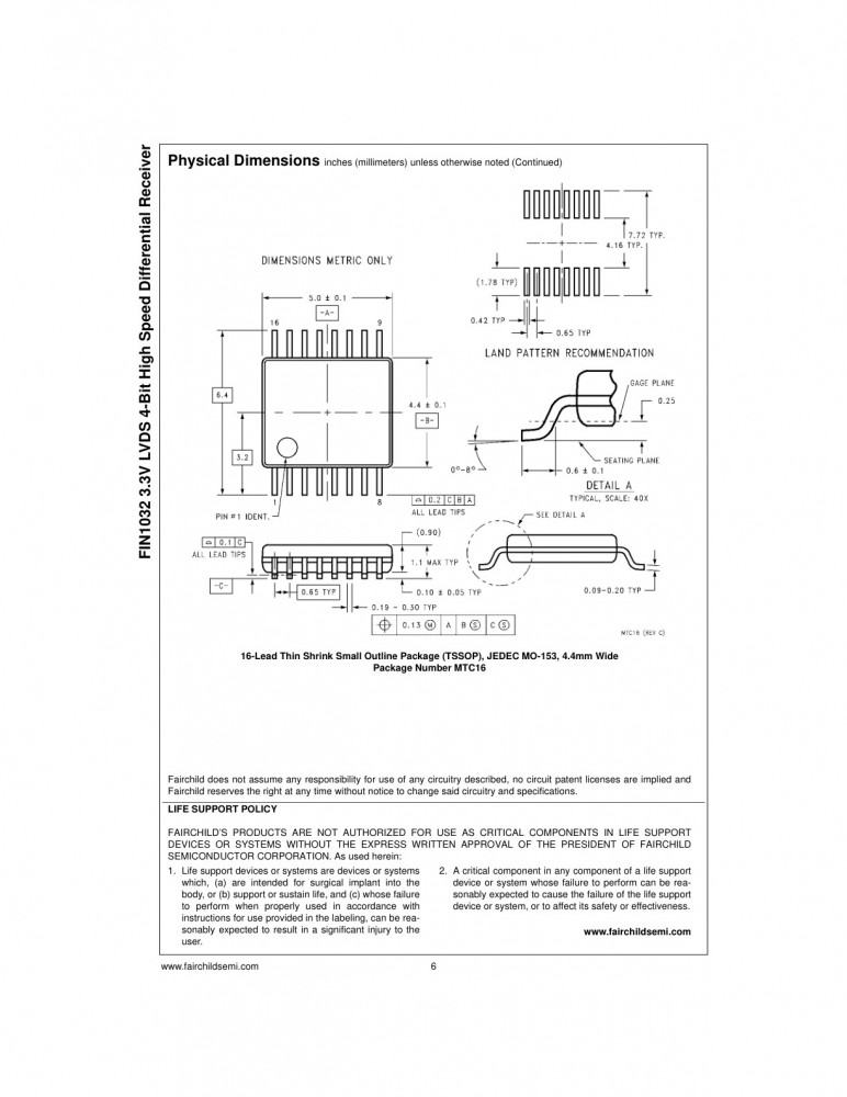 FIN1032 datasheet page 7