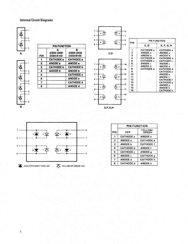 HLMP-2550 datasheet page 5
