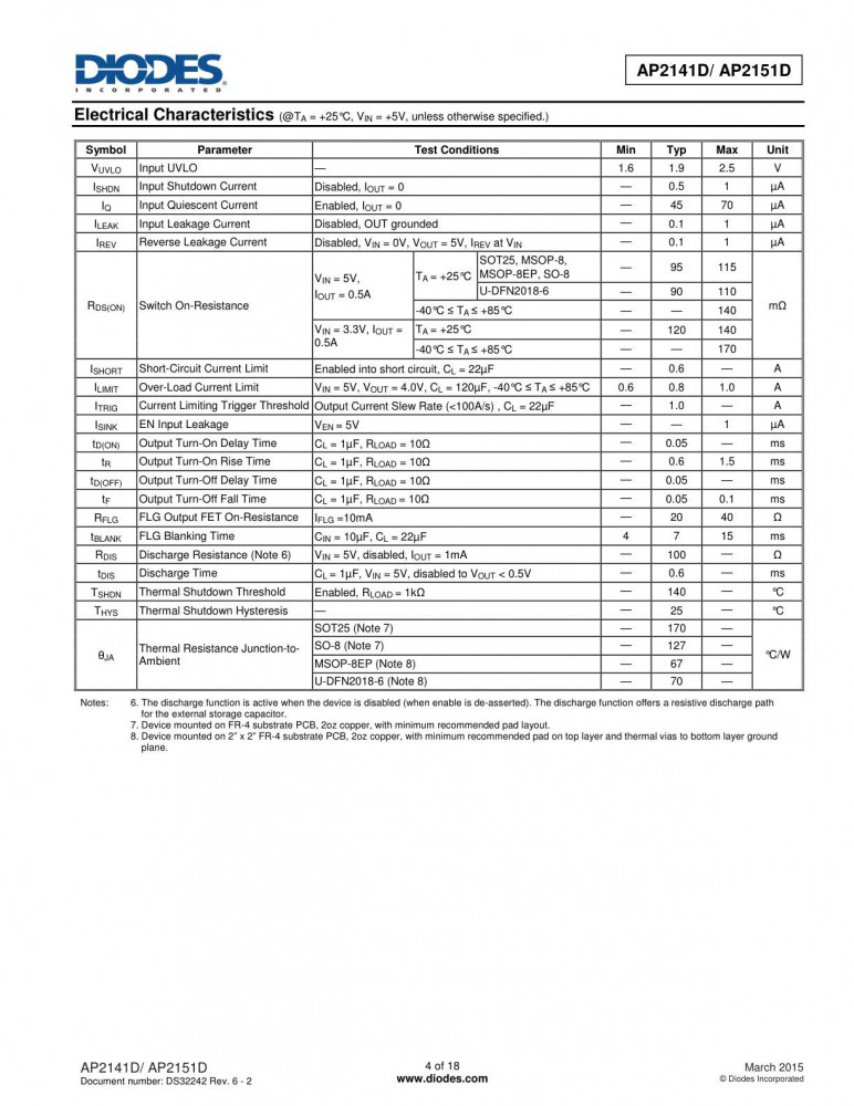 AP2141DMPG-13 datasheet page 4