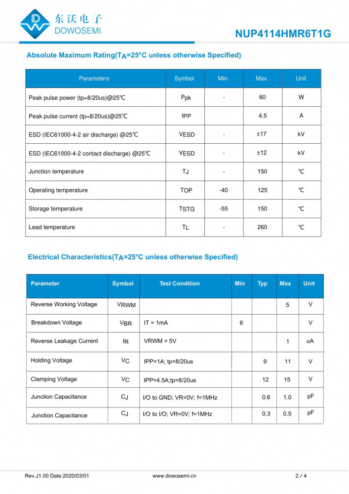 NUP4114HMR6T1G datasheet page 2