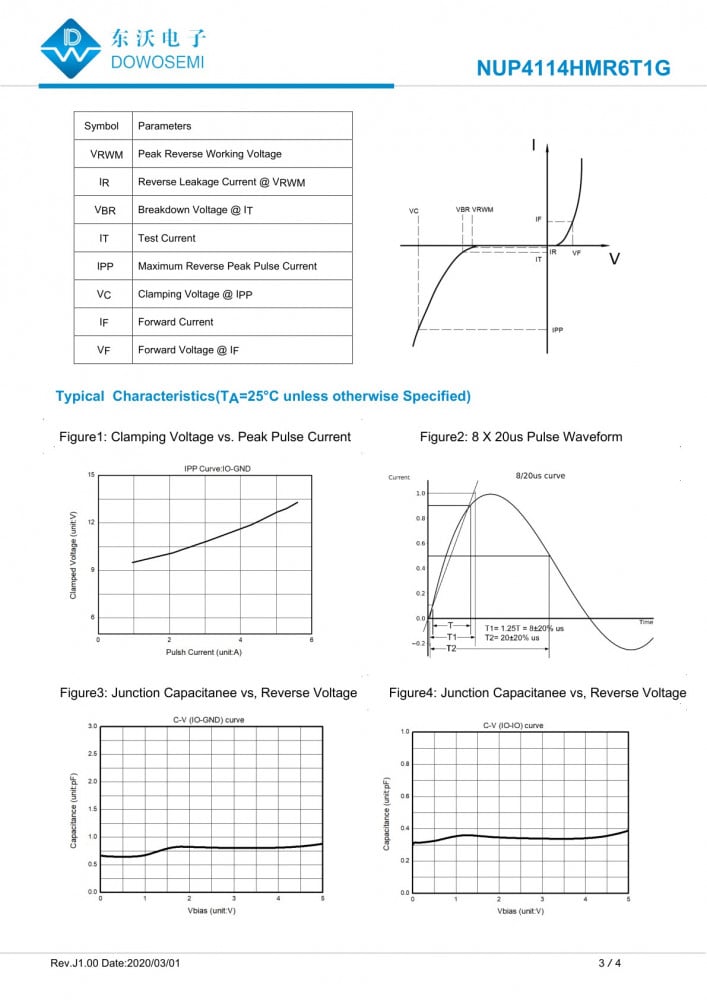 NUP4114HMR6T1G datasheet page 3