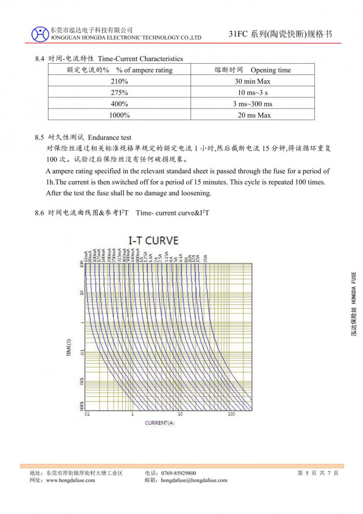 Hongda 31FC product specification page 5