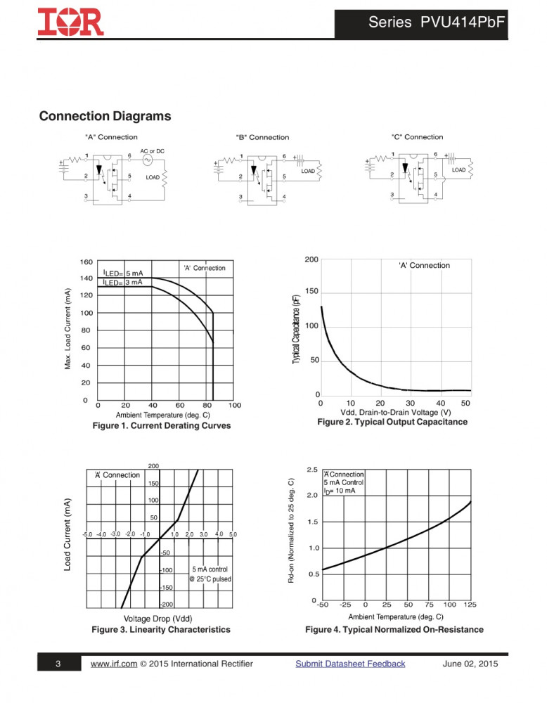 PVU414SPBF datasheet page 3