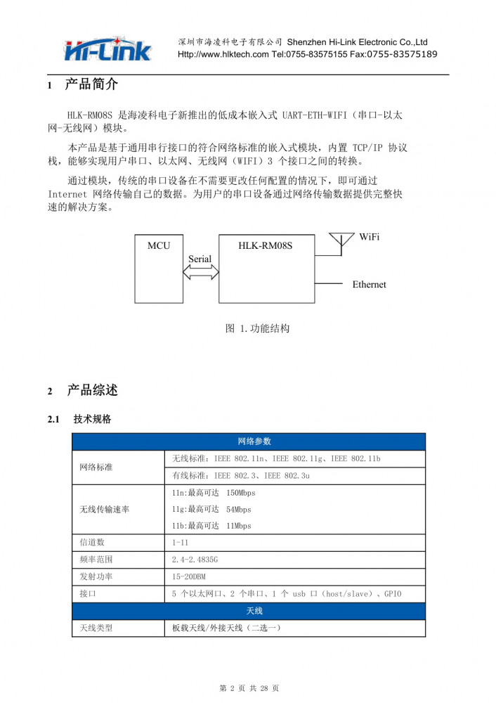 HLK-RM08S document page 3