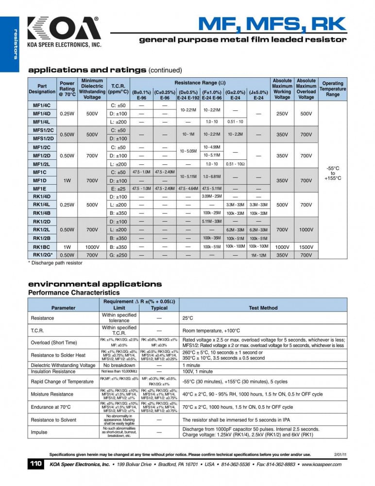 KOA MFS series datasheet page 2