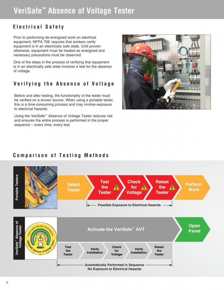 VeriSafe technical document page 2