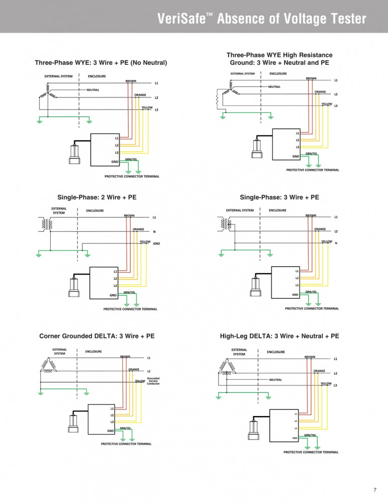 VeriSafe technical document page 7