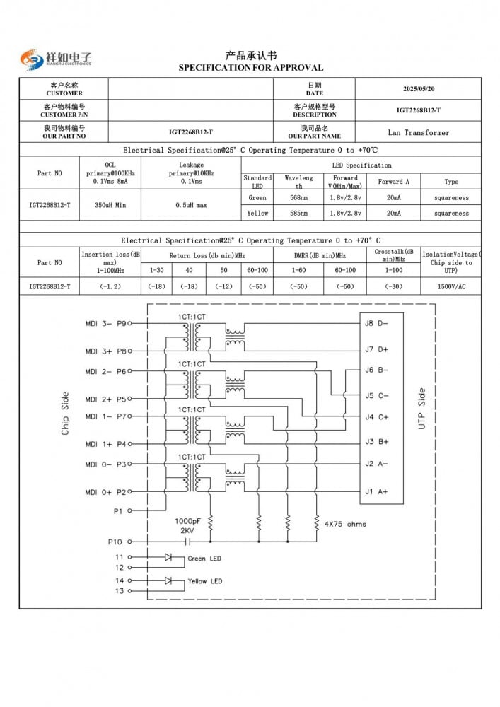 IGT2268B12-T approval document page 3