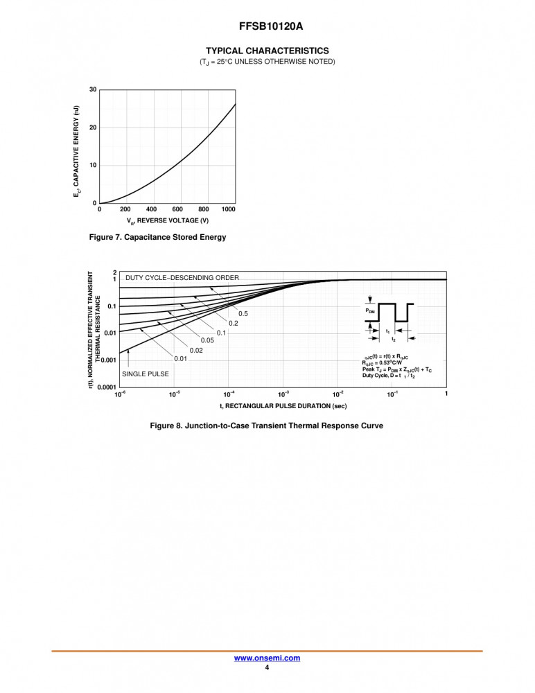 FFSB10120A datasheet page 4