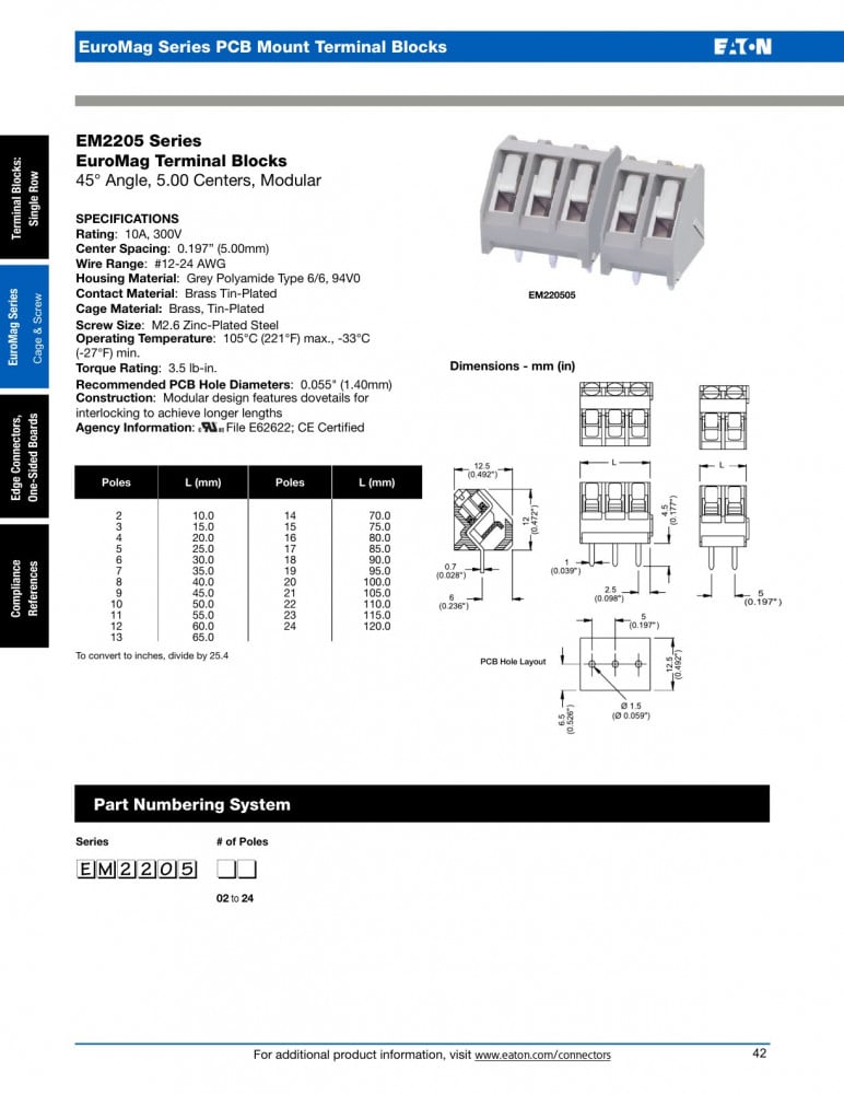 EATON EM2205 Series technical document preview
