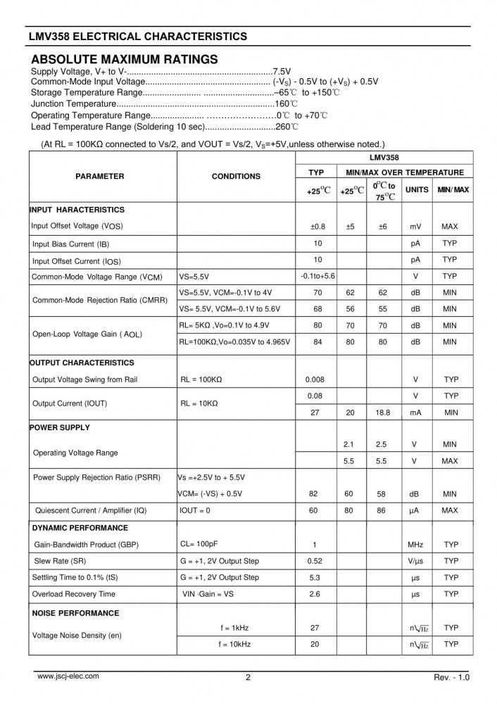 LMV358 datasheet page 2