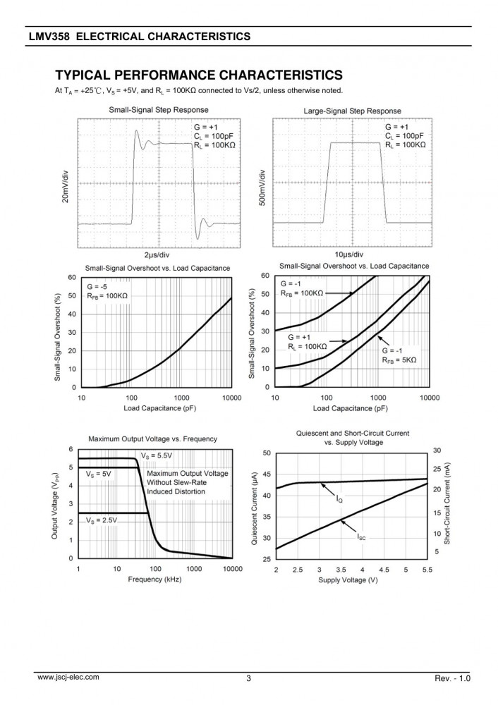 LMV358 datasheet page 3