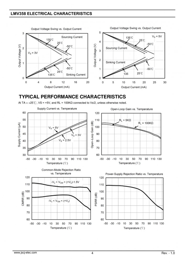 LMV358 datasheet page 4