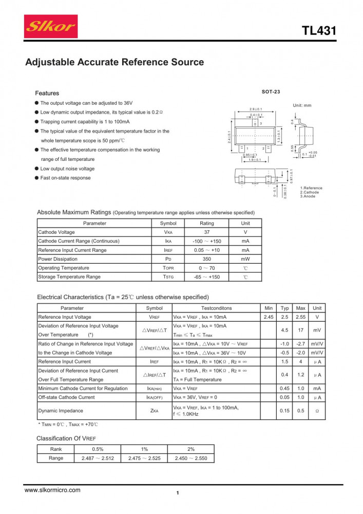 SLKOR TL431 datasheet page 1