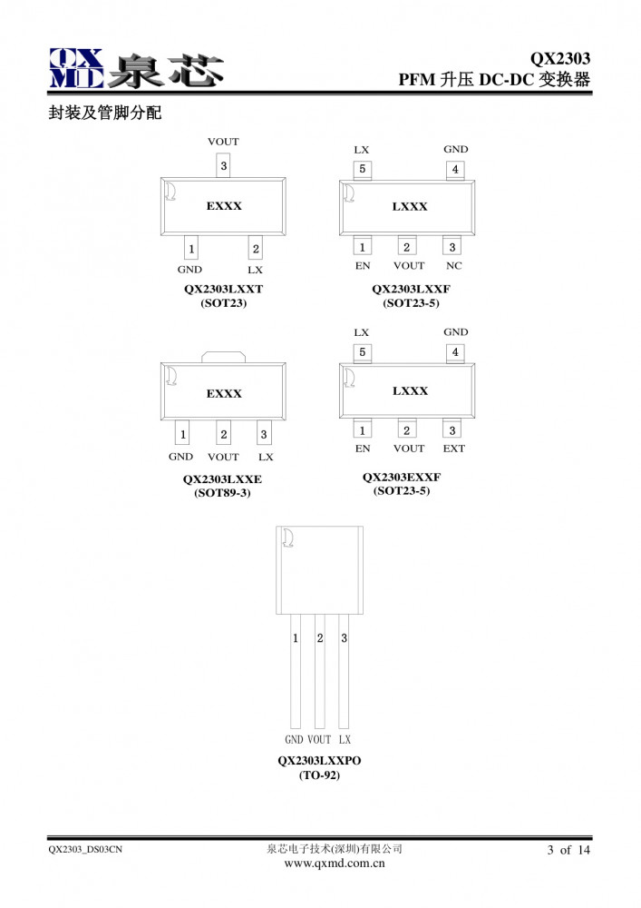 QX2303 datasheet page 3