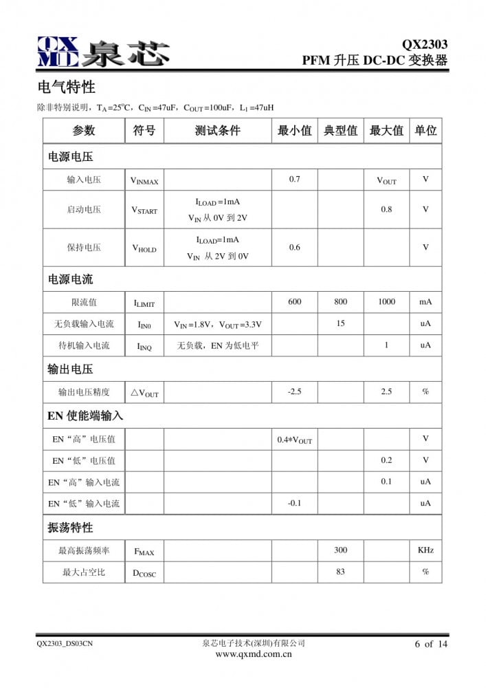 QX2303 datasheet page 6