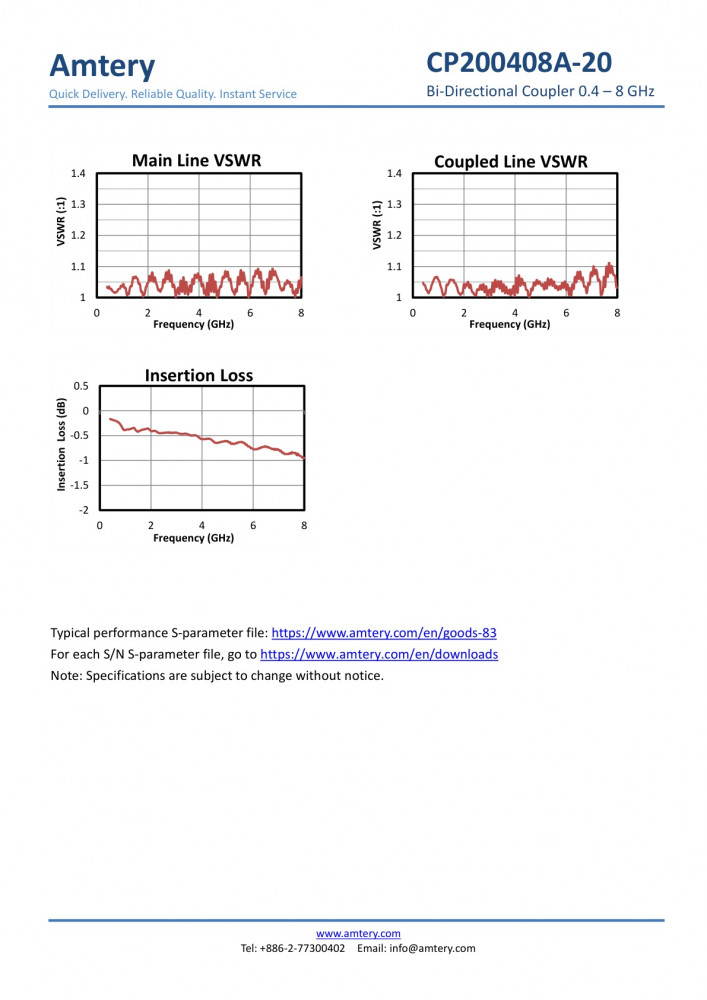 CP200408A-20 technical document page 3