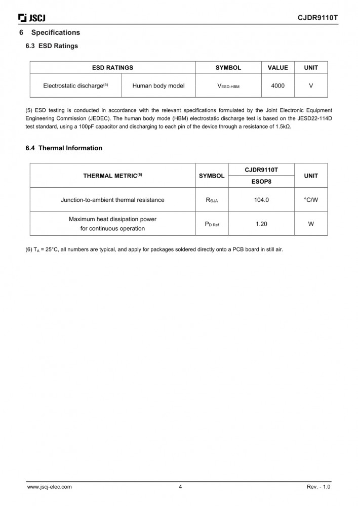 CJDR9110T datasheet page 4