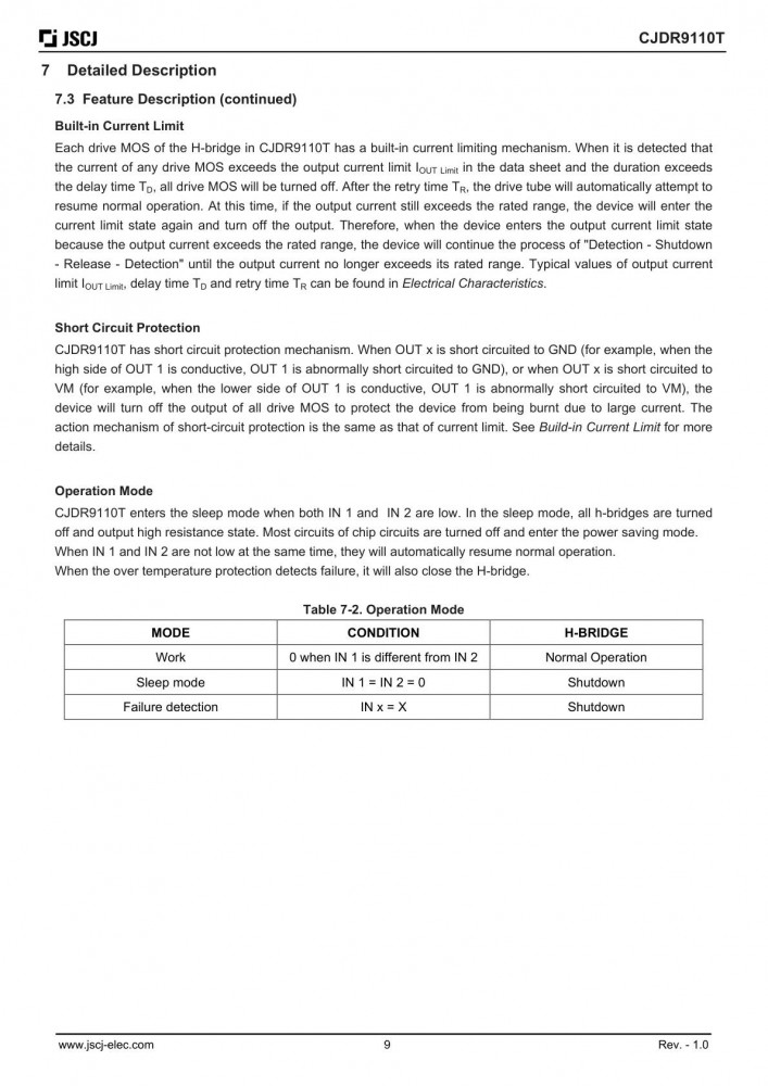 CJDR9110T datasheet page 9