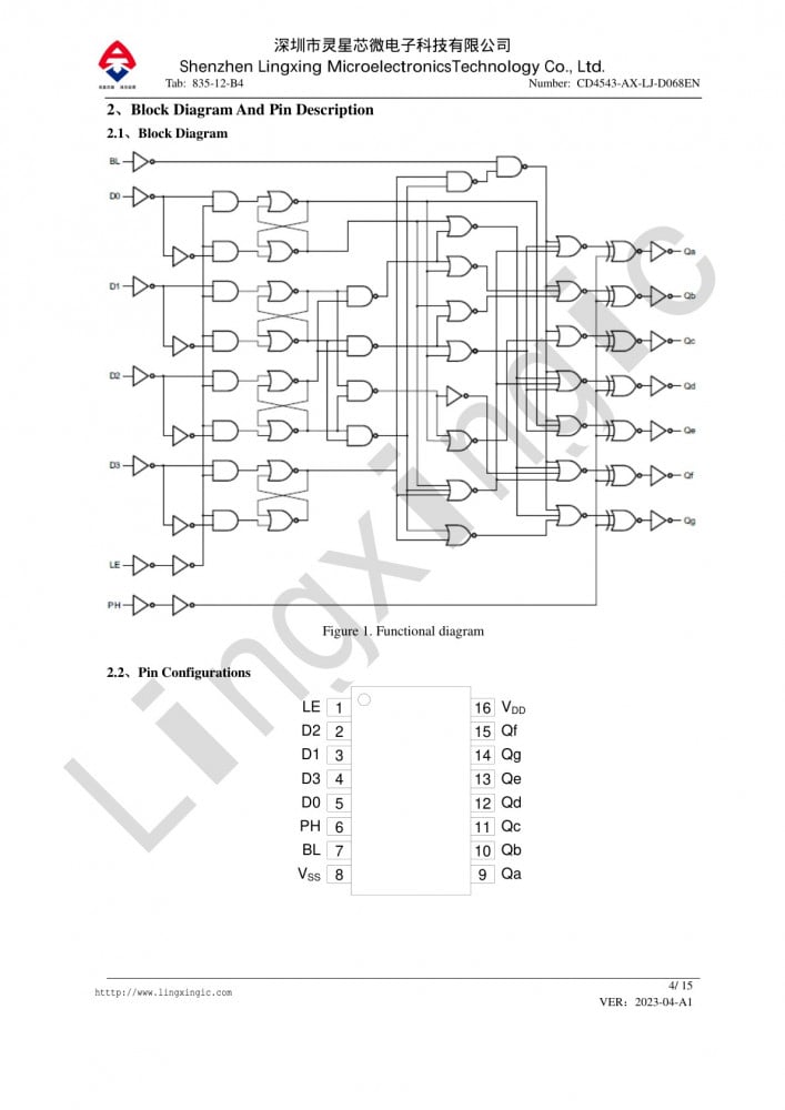 CD4543BE(LX) datasheet page 4