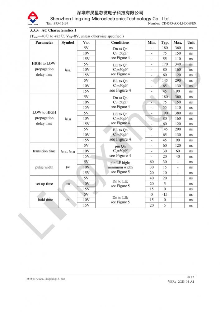 CD4543BE(LX) datasheet page 8