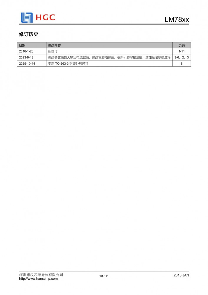 LM7806TG datasheet page 10